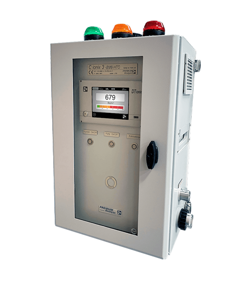 Mirion Premium Analyse