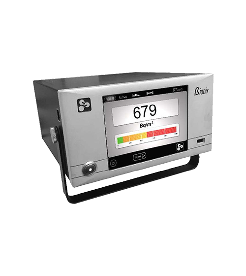 Mirion Premium Analyse